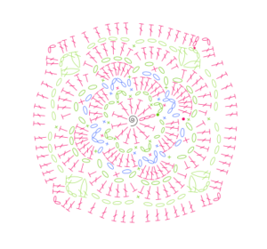 FREE Sentro Knitting Machine Blanket Pattern